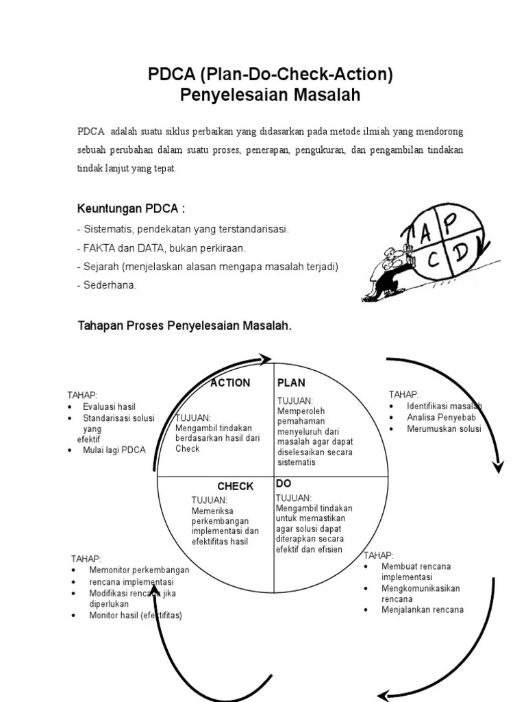 Contoh Implementasi Metode Pdca Pdf