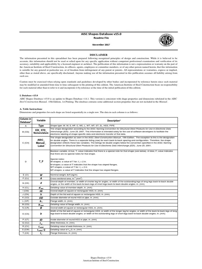 Shapes Aisc Database V15 0 Pdf Electronic Data Interchange Databases