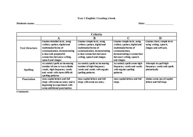 Ict Rubric 1 Pdf Language Arts Discipline Foreign Language Studies