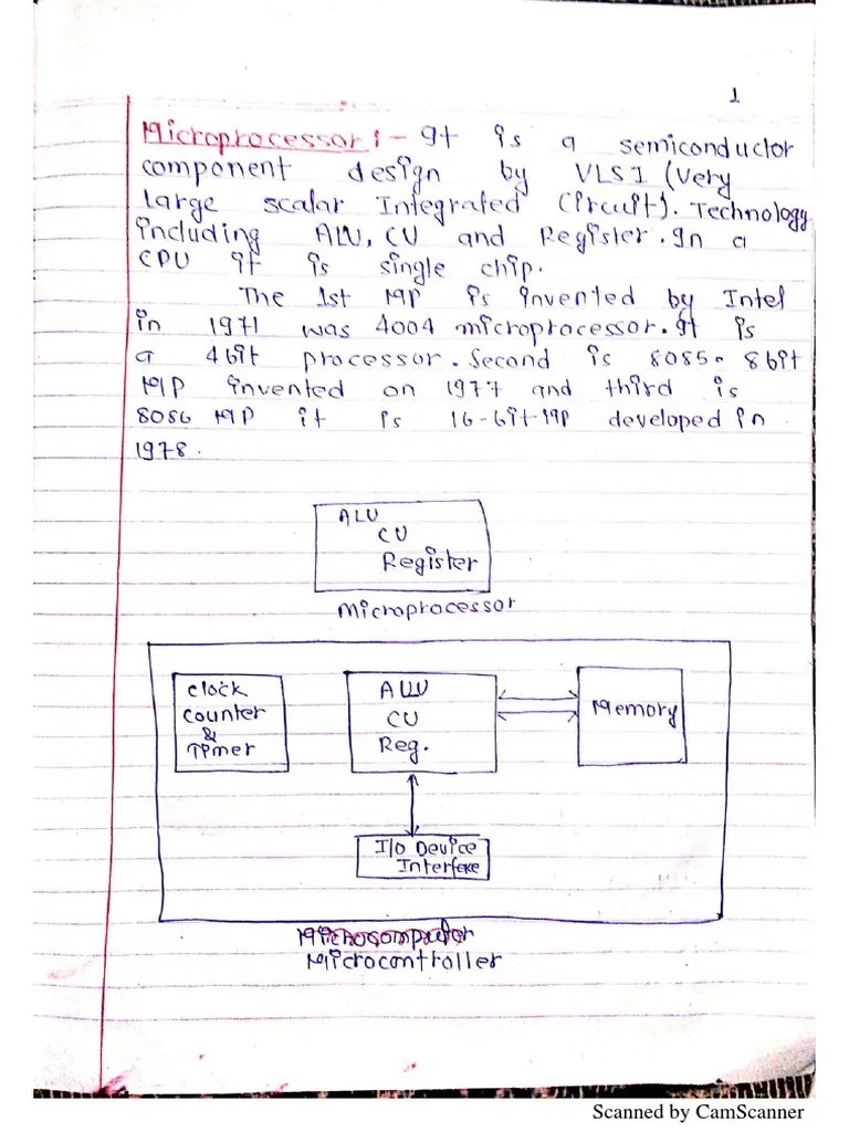 Microprocessor Notes Pdf