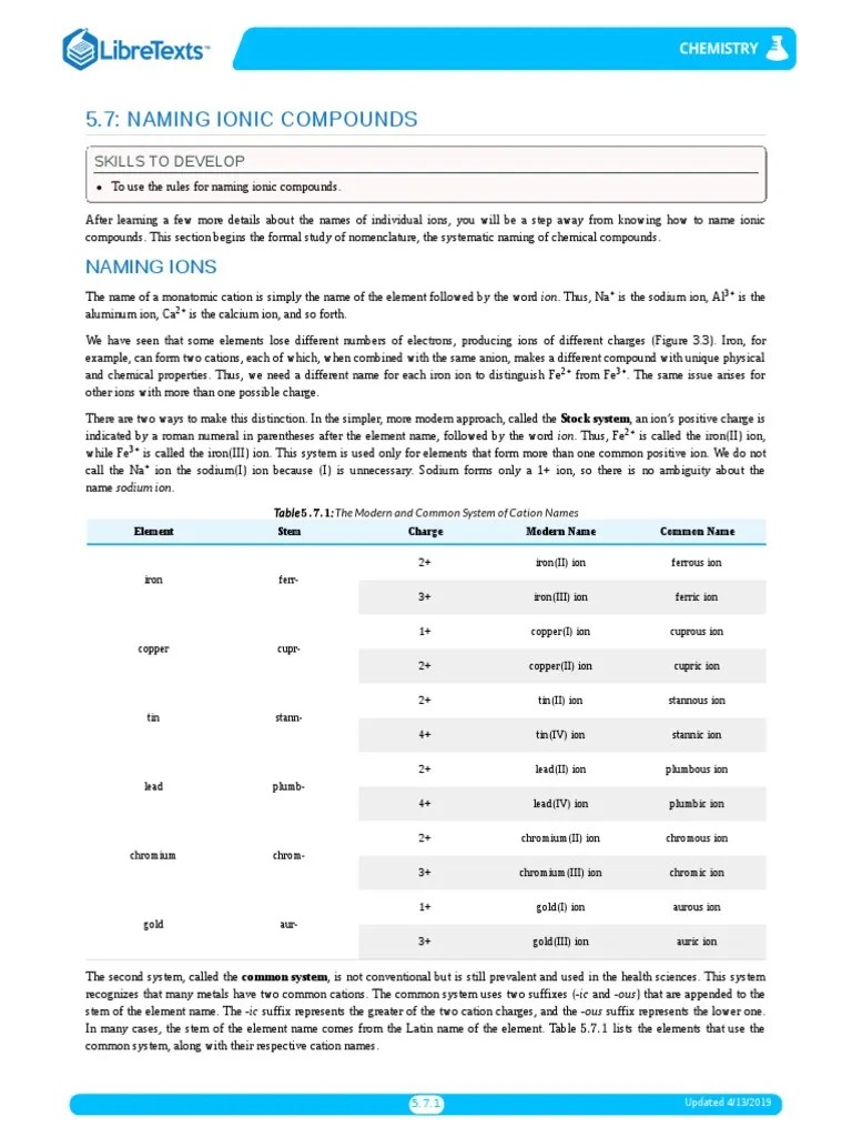Naming Ionic Compounds Guide Pdf Ion Chemical Compounds