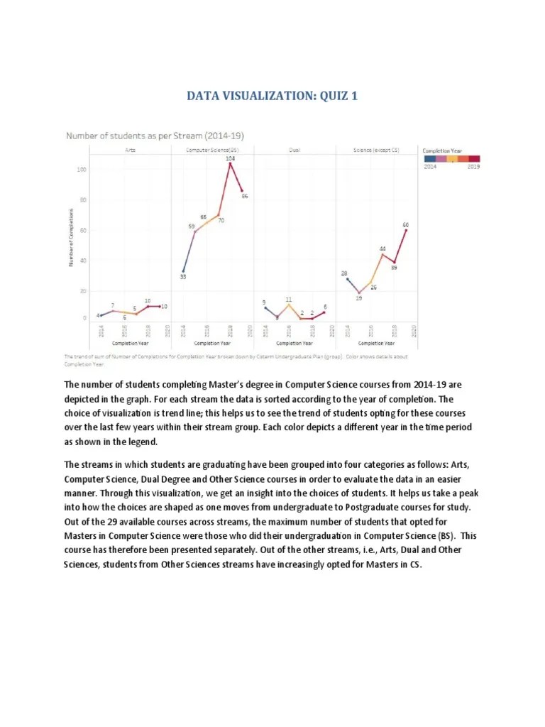 Data Visualization Quiz 1 Pdf