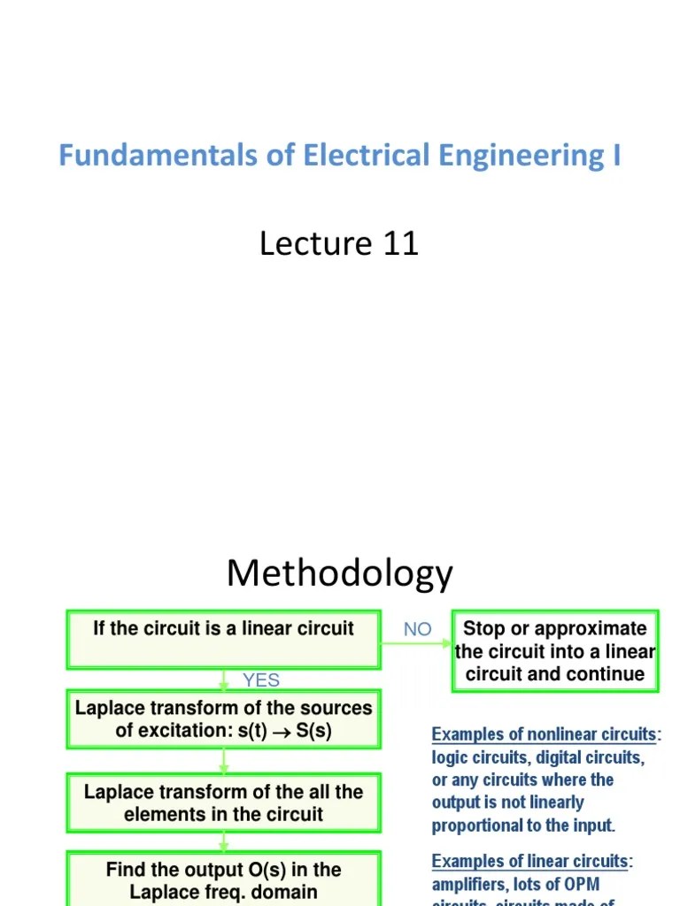 Fundamentals Of Electrical Engineering I | PDF | Electrical Network ...