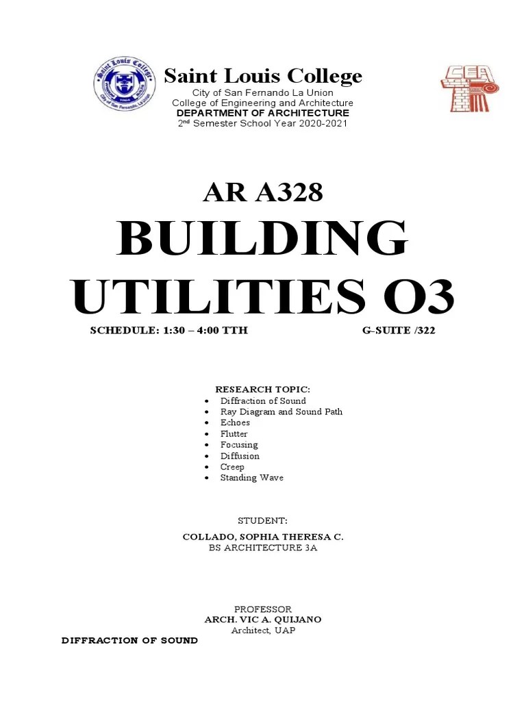 Building Utilities 3 Acoustics Pdf Waves Sound