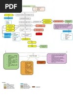 Drug Study Metoprolol | PDF | Medical Treatments | Medicinal Chemistry