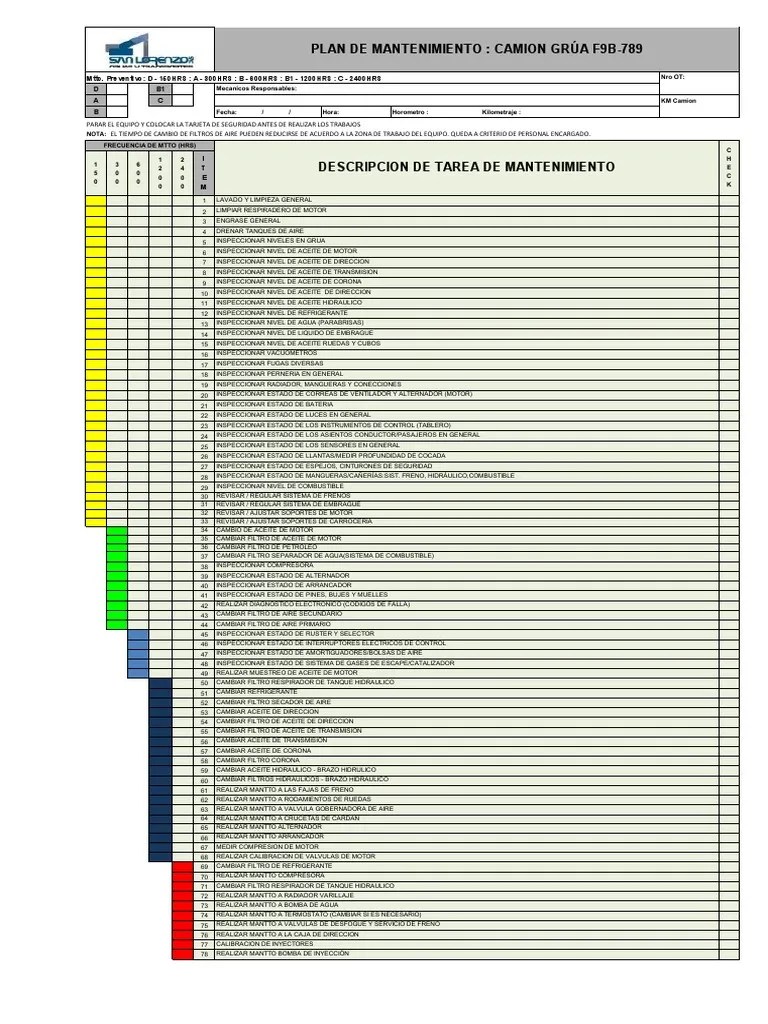 Plan De Mantenimiento Para Camiones Grúa Pdf Transmisión Mecánica