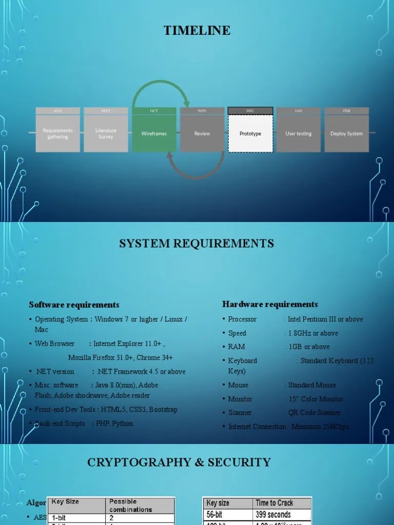 Aes Advanced Encryption Standard Pdf Computers