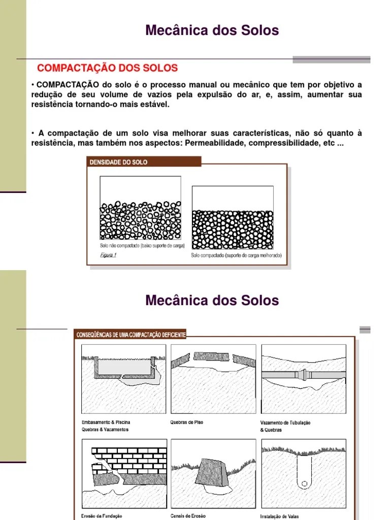 Aula 07 Mec Solos Pdf Mecânica Dos Solos Solo