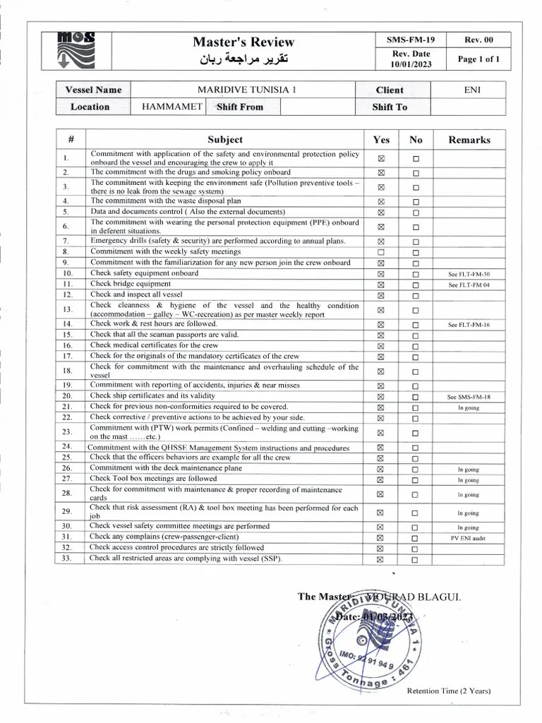 Master Reviw Pdf Pdf