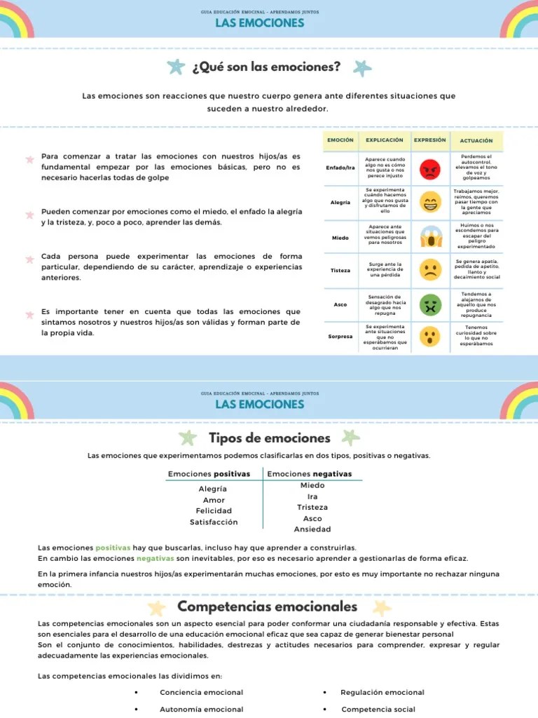 Las Emociones Pdf Pdf Las Emociones Asco
