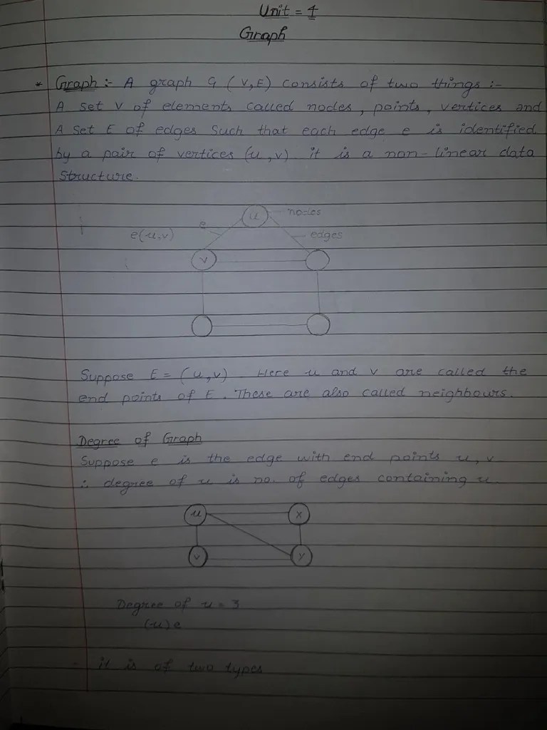 Graph Handwritten Notes Pdf