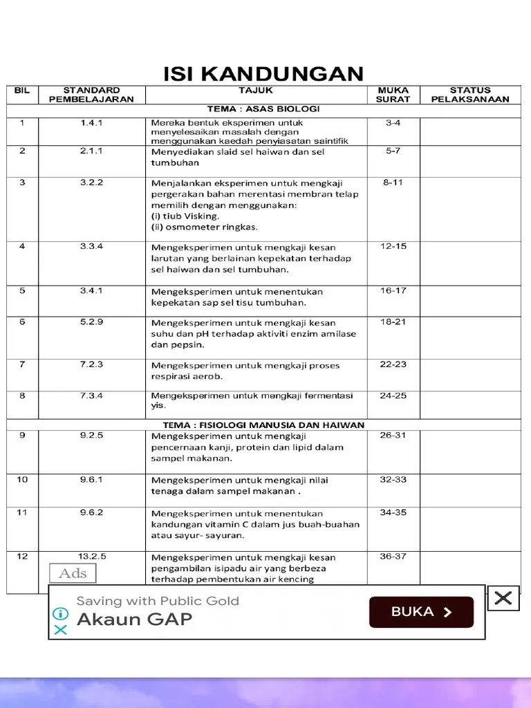 Modul Eksperimen Wajib Biologi KSSM Ting 4  PDF.