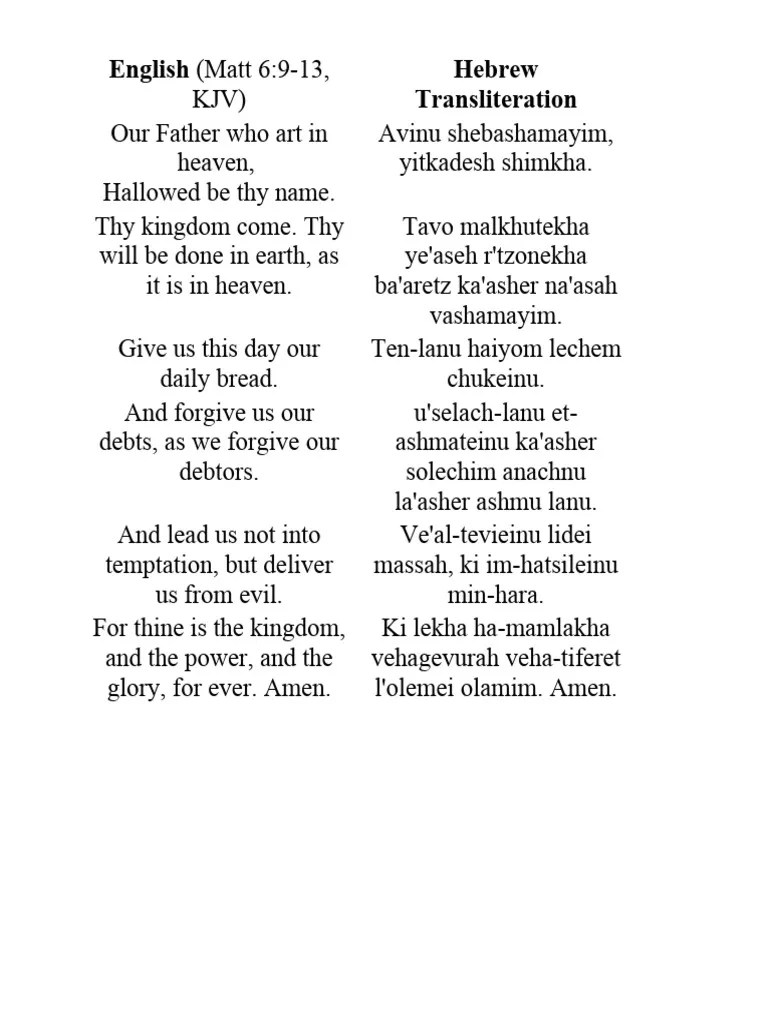 Our Father | PDF | Lord's Prayer | Religious Belief And Doctrine