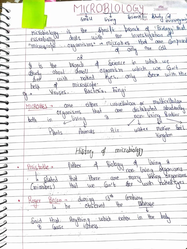 Microbiology Unit 1 Pdf