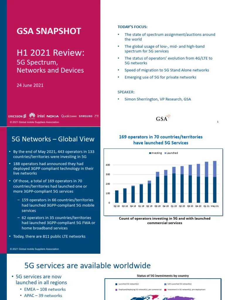 GSA Snapshot 5G In 1H2021 | PDF | Lte (Telecommunication) | 4 G