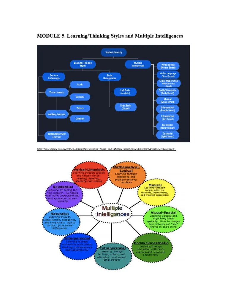 Module 5 Pdf