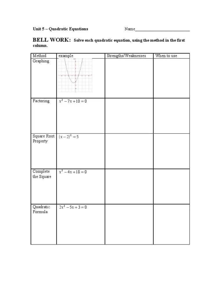 Quadratic Equations Practice Guide Pdf
