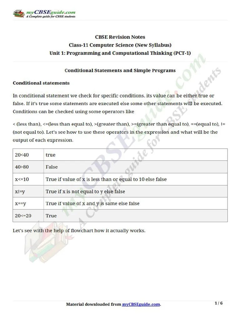 11 Computer Science Notes Unit1 Conditional Statement Program Pdf