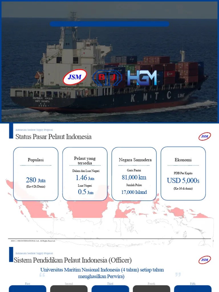 Indonesian Seafarer Supply Overview Pdf Indonesia Sailor
