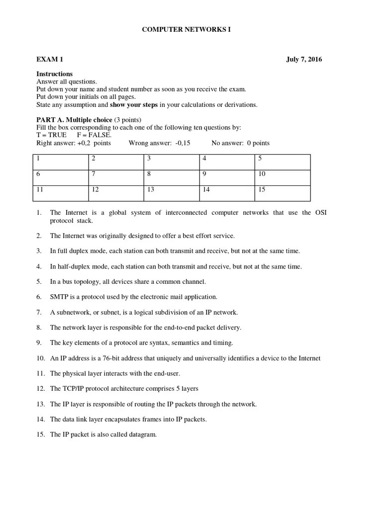 Computer Networks I Pdf Internet Protocols Internet Protocol Suite