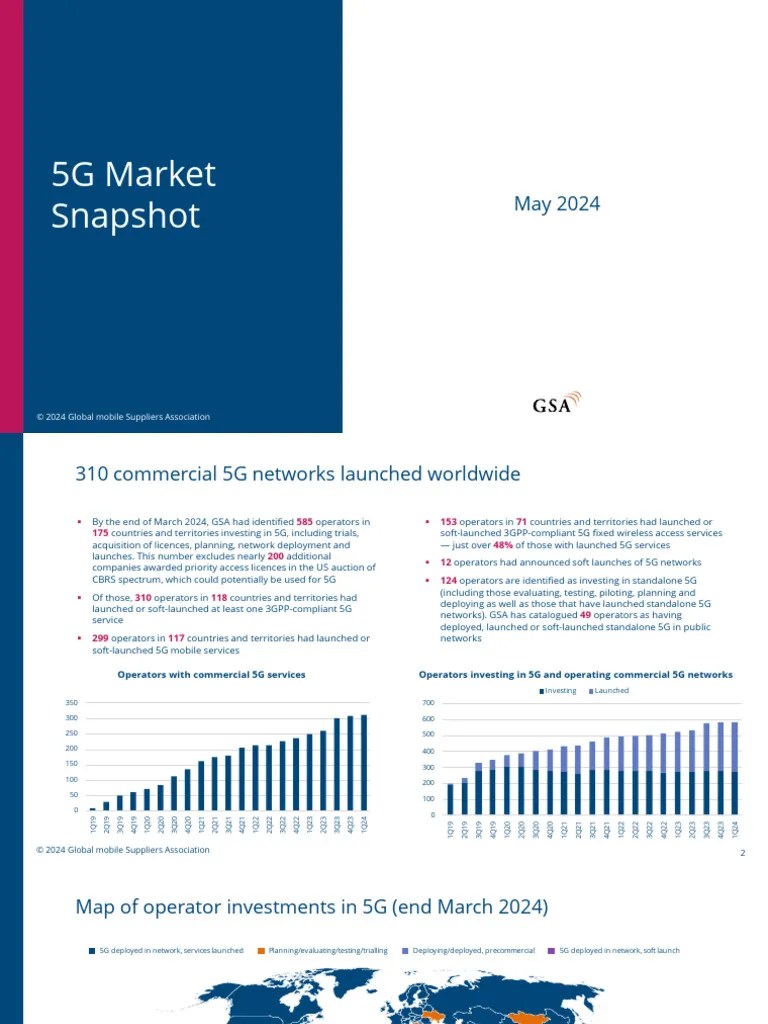 GSA 5G Market Snapshot May 2024 | PDF | Telecommunications | Computer ...