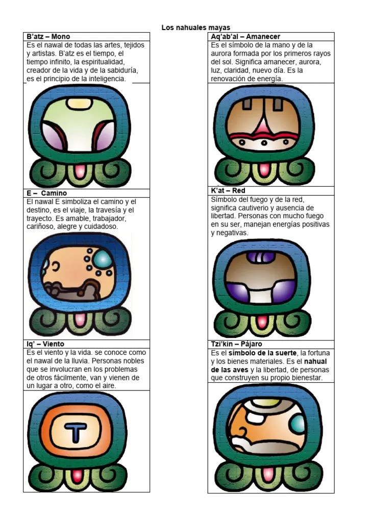 Significado De Los 20 Nahuales Mayas Pdf