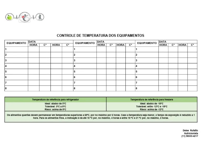 Controle De Temperatura Dos Equipamentos Pdf Temperatura