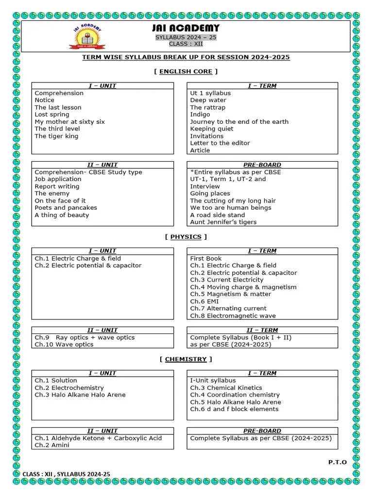 Class 12 Economics Syllabus 2024 25 Pdf Economics Macroeconomics