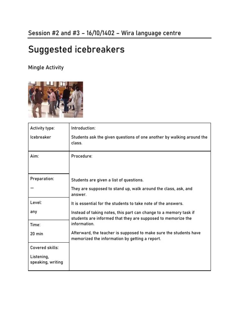 Session 2 And 3 Online Ttc Pdf Learning Neuroscience