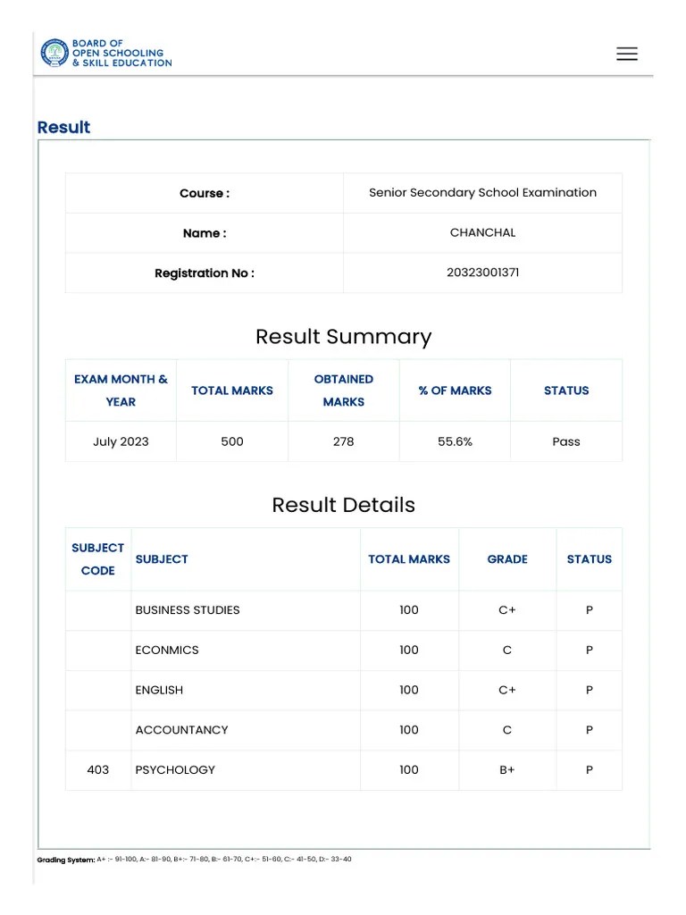 Sumit Pdf