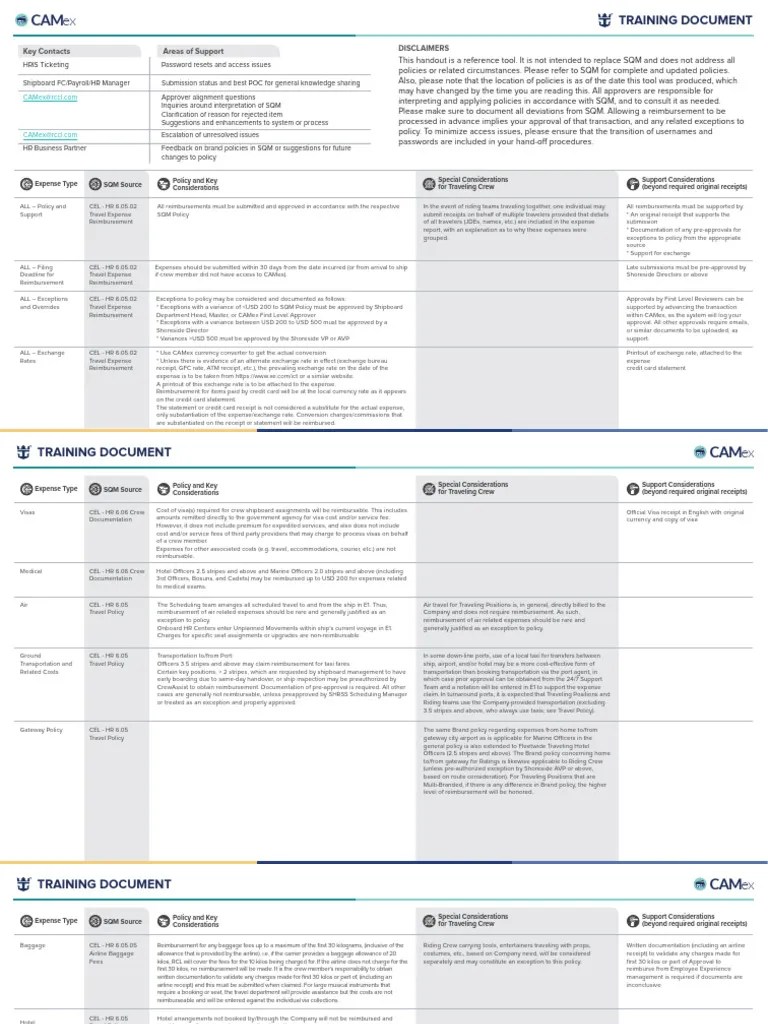 Camex Training Doc Cel Pdf