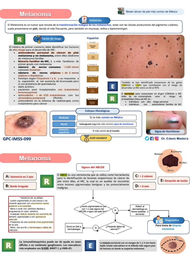Melanoma Pdf