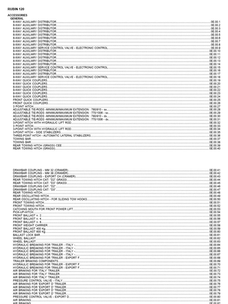 Accessories Pdf