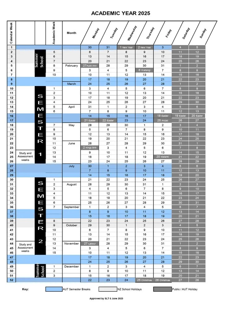 2025 Academic Year Pdf Academia
