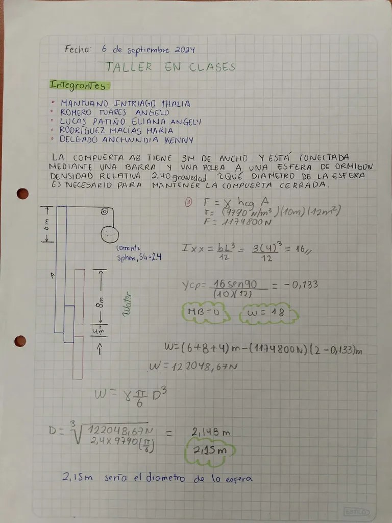 Taller Mecánica Pdf
