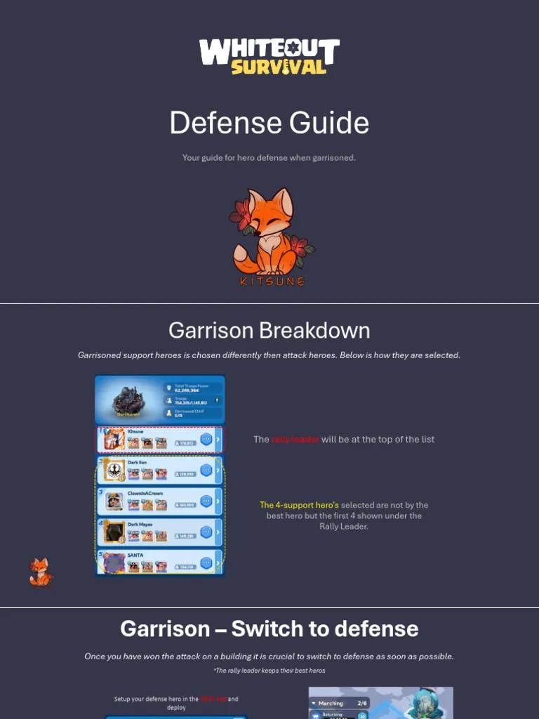 Defense Guide Pdf Military Operations Battles