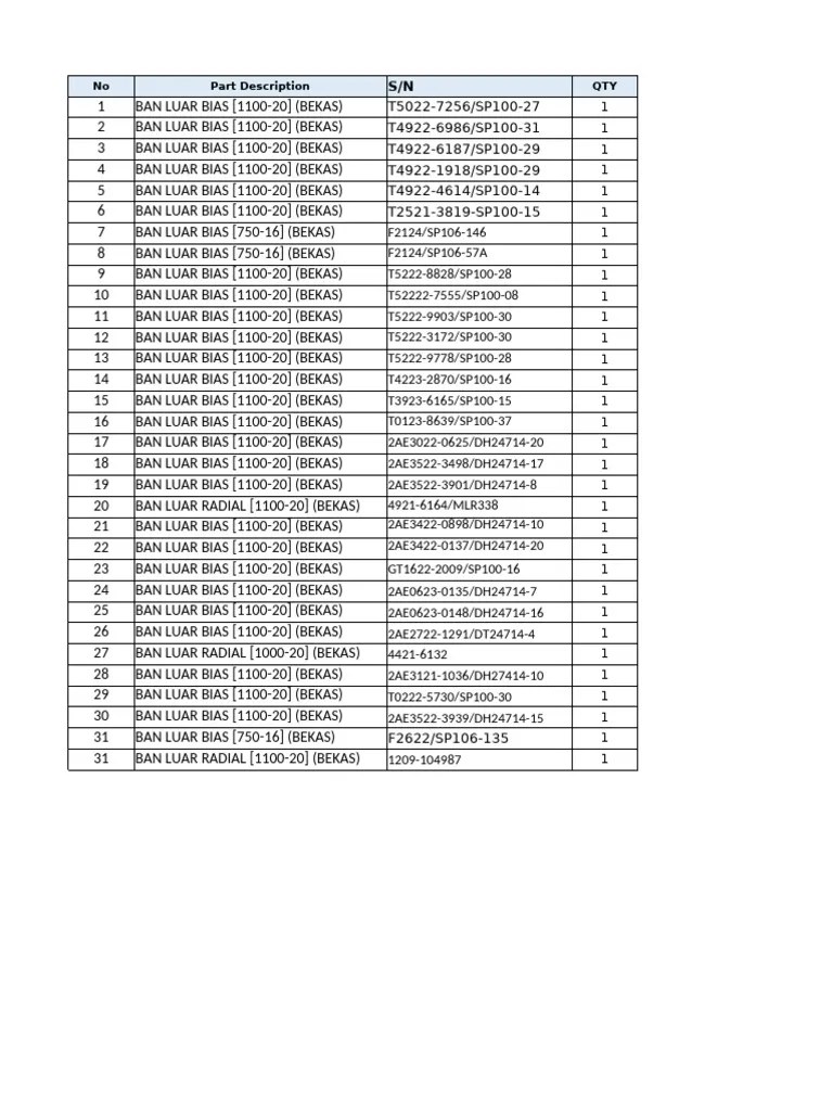 Sj Ir Pdf