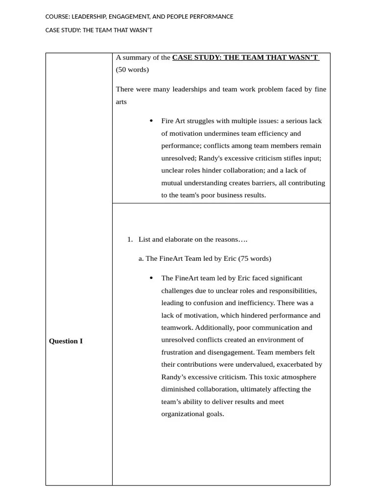 Case Study The Team That Wasn T Pdf Team Building Business