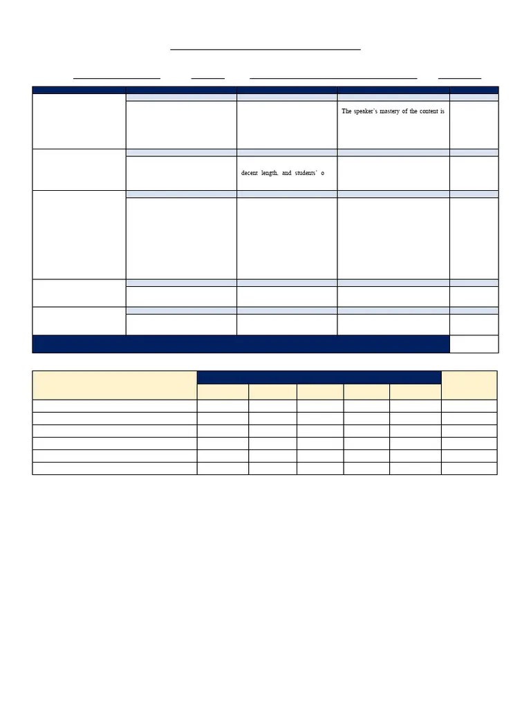 Ge103 Rubrics Pdf Human Communication Cognition