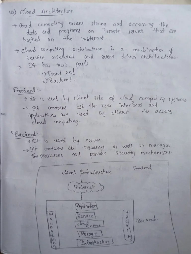 Cloud Computing Unit 3 Pdf Computing