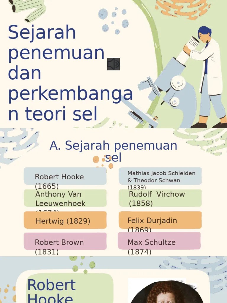 Sejarah Penemuan Dan Perkembangan Sel Pdf