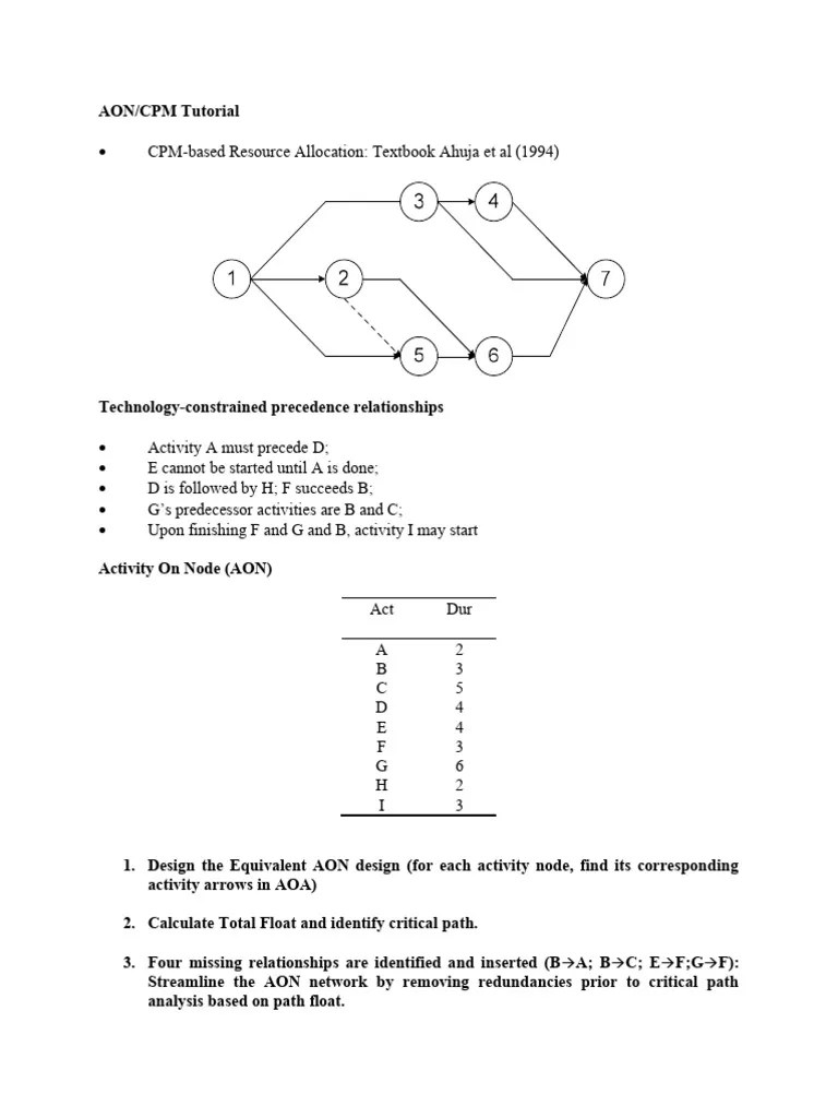 2 2 Aon Cpm Class Tutorial Solution Pdf
