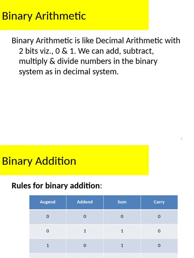 Binary Addition Pdf Mathematics Theory Of Computation