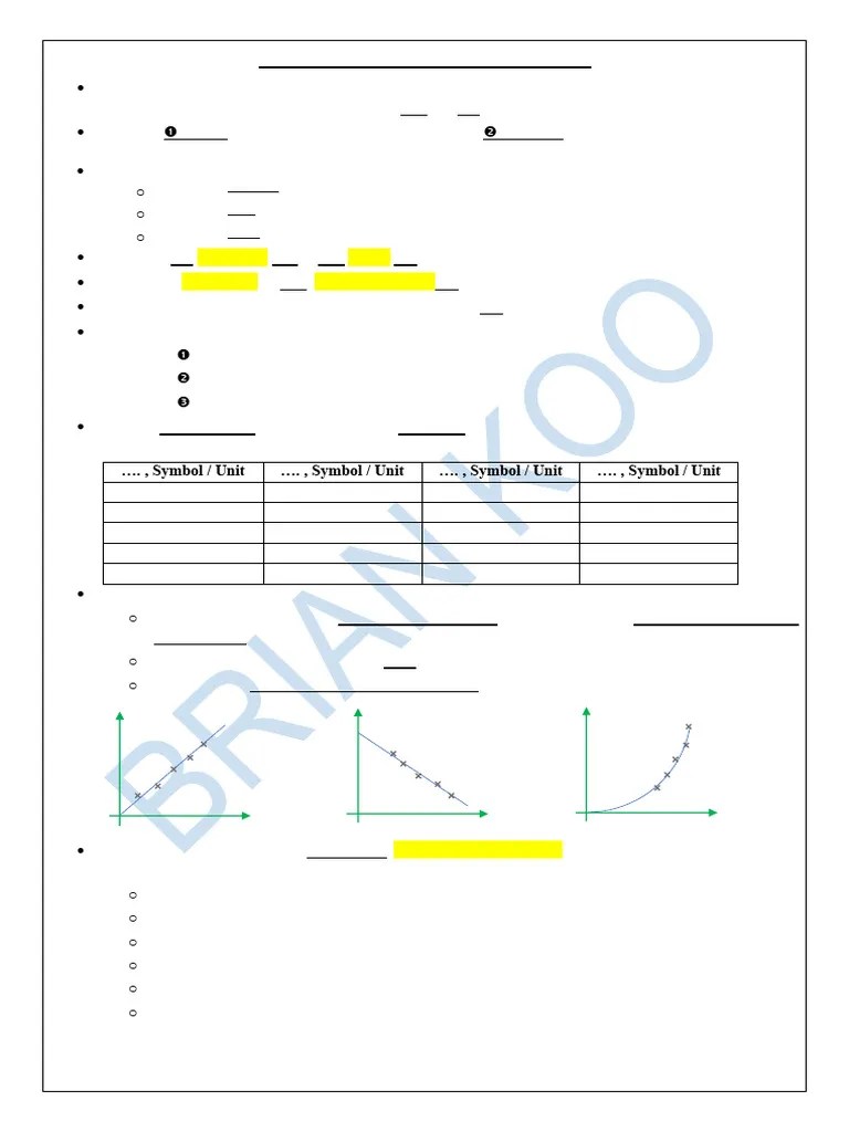 Spm 2024 Physics Paper 3 Guidelines Pdf Gradient Significant Figures
