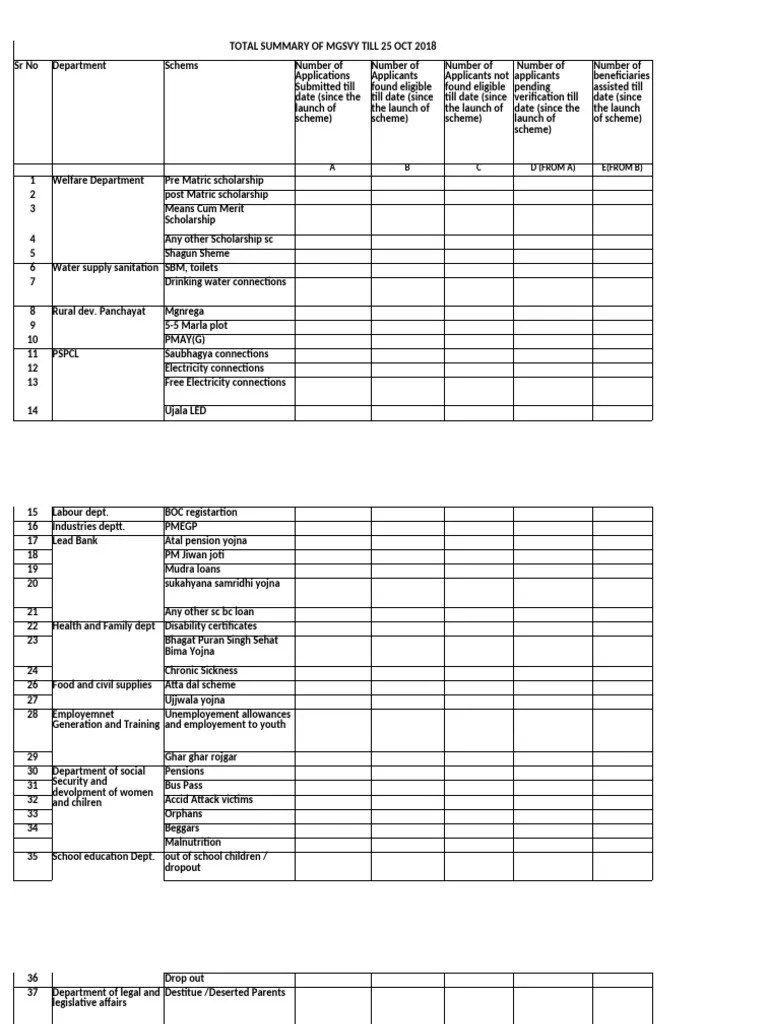 Annexure 2 Pdf