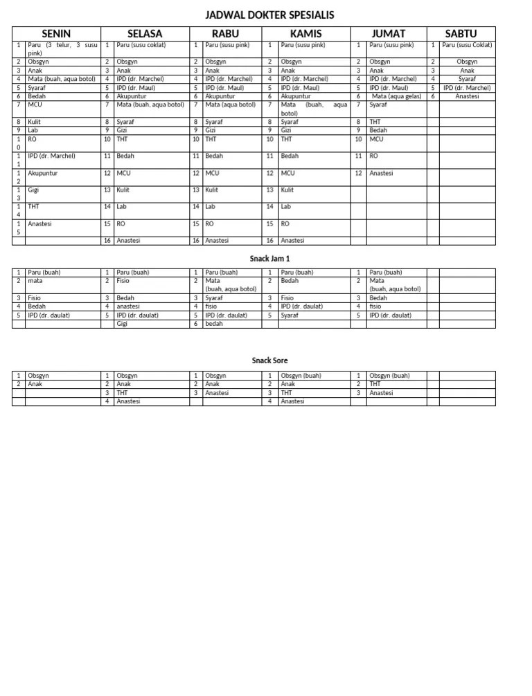 Jadwal Dokter Spesialis Pdf