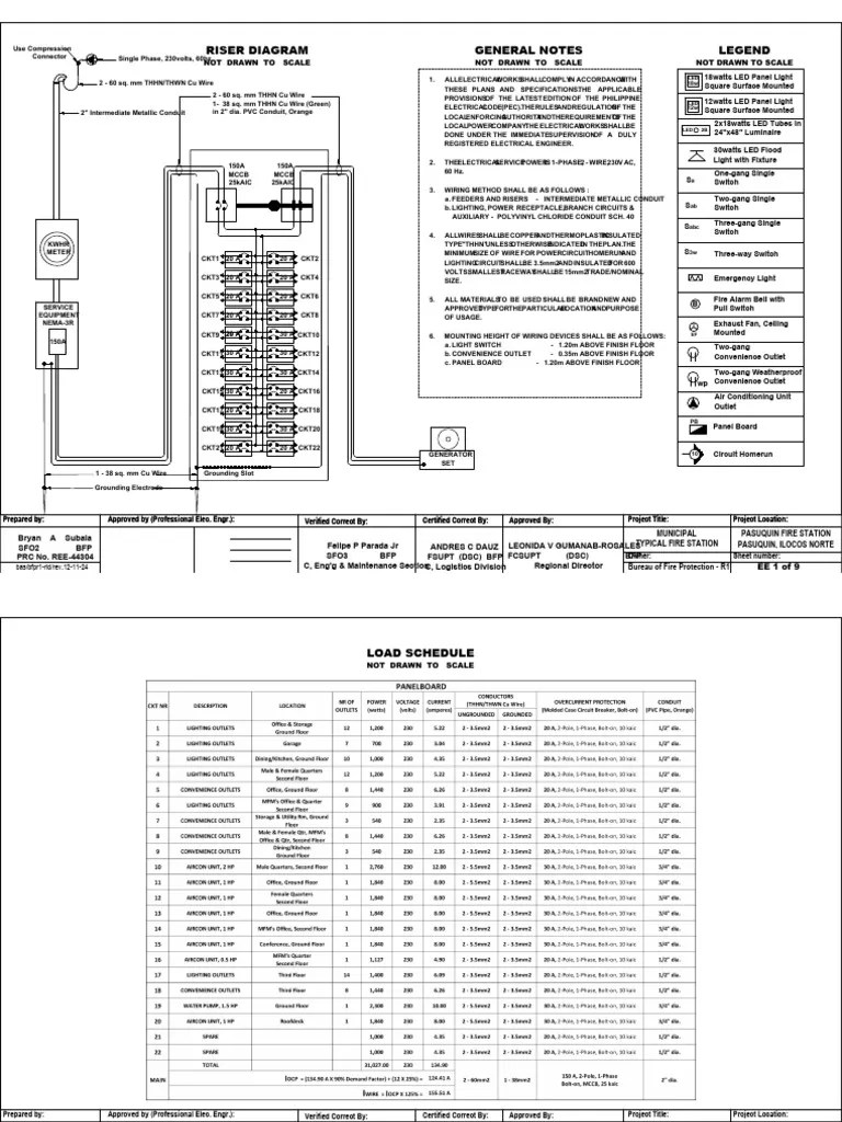 Elect Pdf Electric Power Electrical Engineering