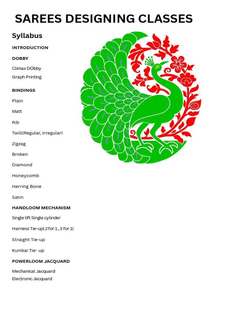 Designing Classes Pdf