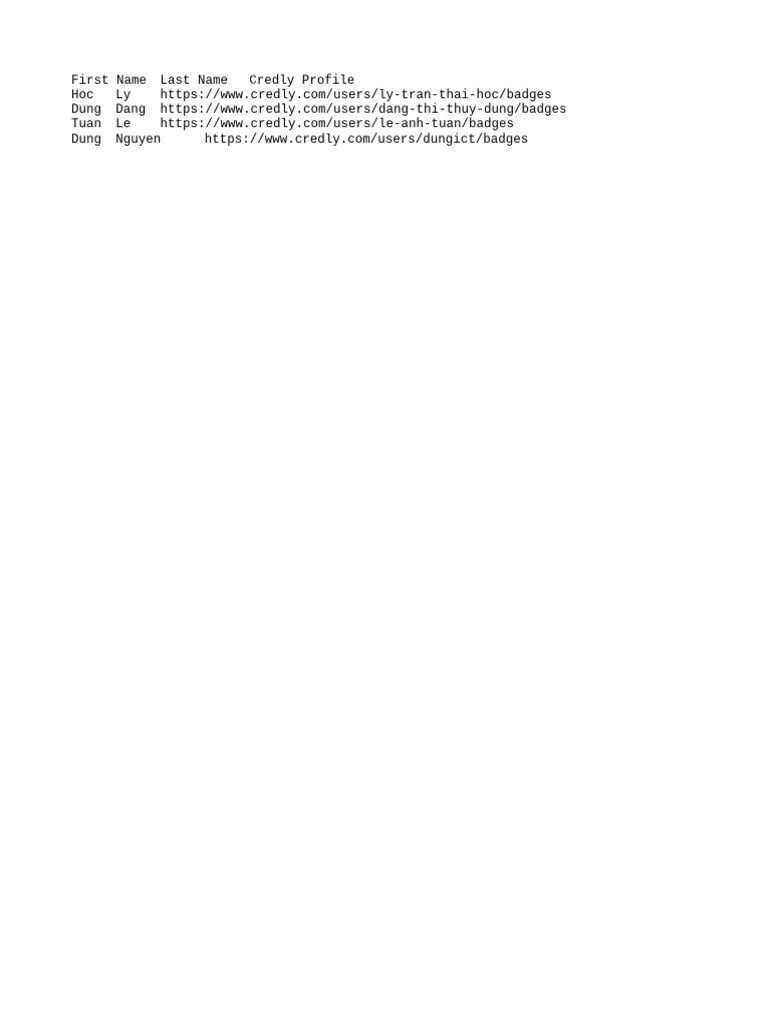 Credly Profile Links For Users Pdf