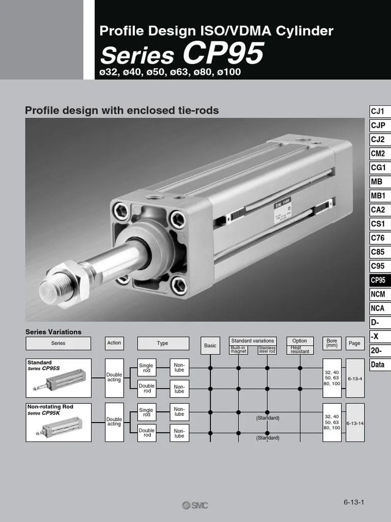 Cp95 Series Cylinders Pdf Piston Bipolar Junction Transistor